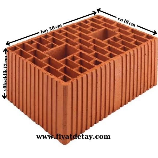Tuğla Fiyatları 2025
