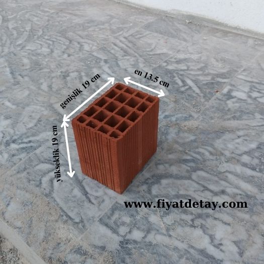 Tuğla Fiyatları 2025