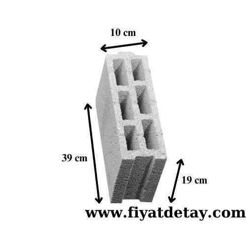 Briket fiyatları 2025