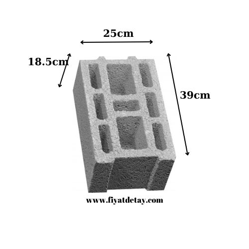 Bims fiyatları 2025