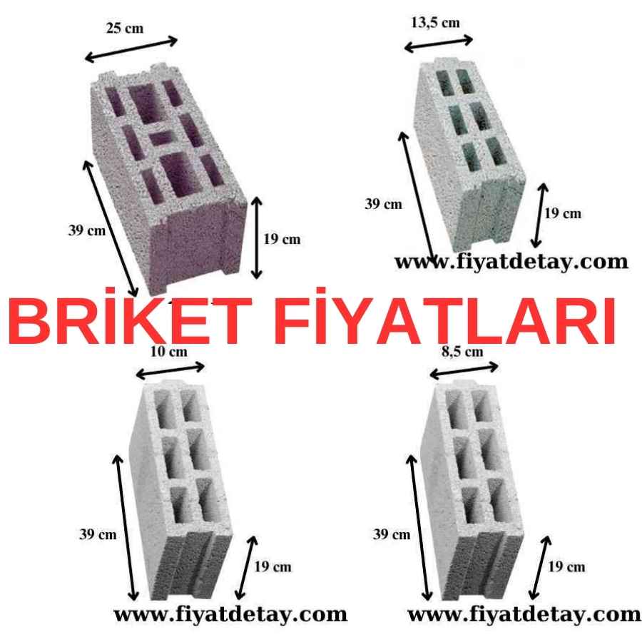 Briket fiyatları 2025